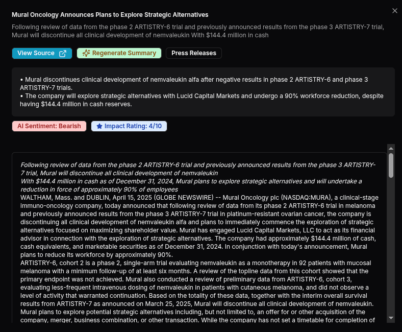 Dodging Small-Cap Short Traps